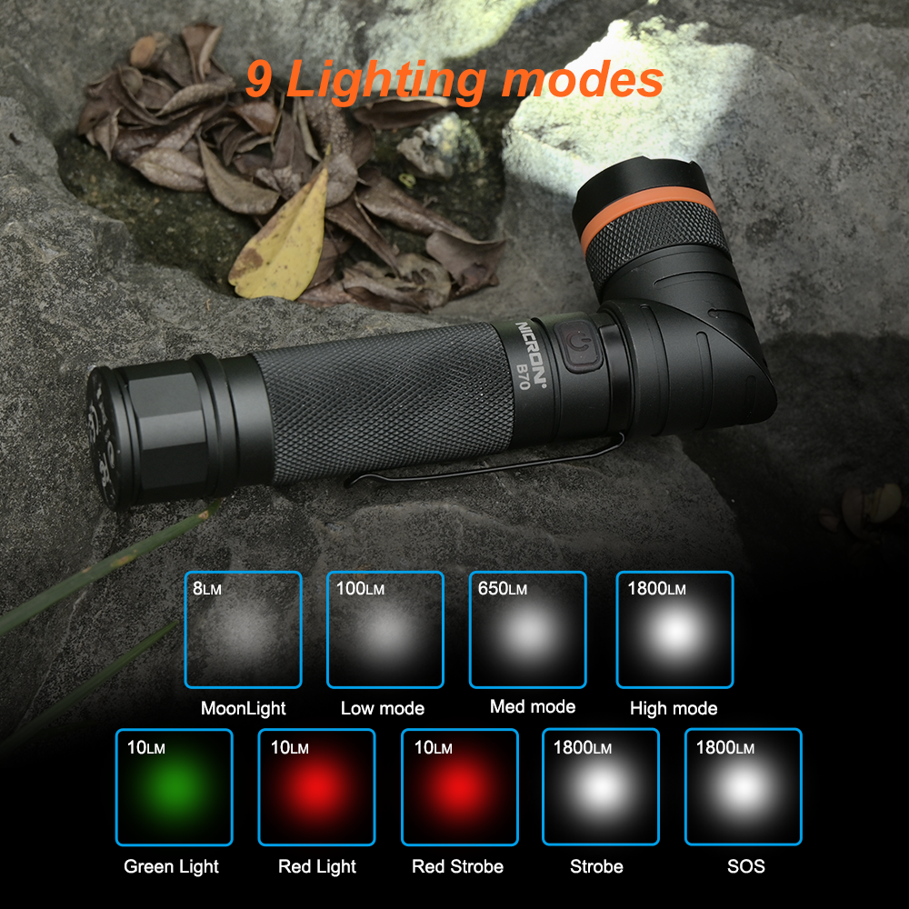NICRON B70/B70 Plus Flashlight 90° Twist Rechargeable Flashlight Rotary ...