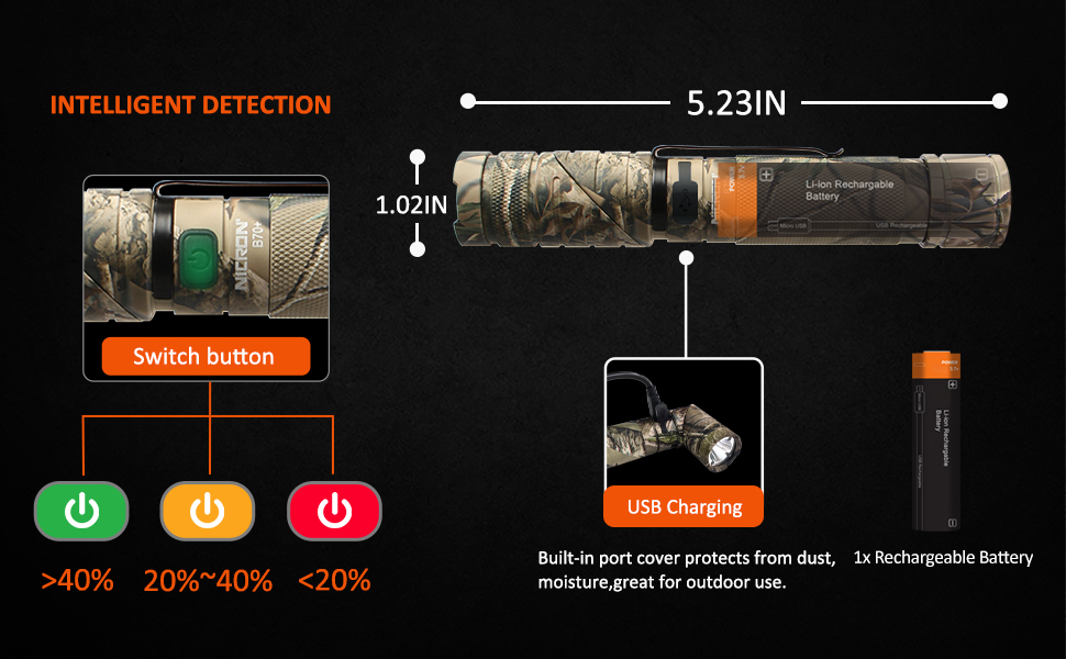 NICRON B70/B70 Plus Flashlight 90° Twist Rechargeable Flashlight Rotary ...