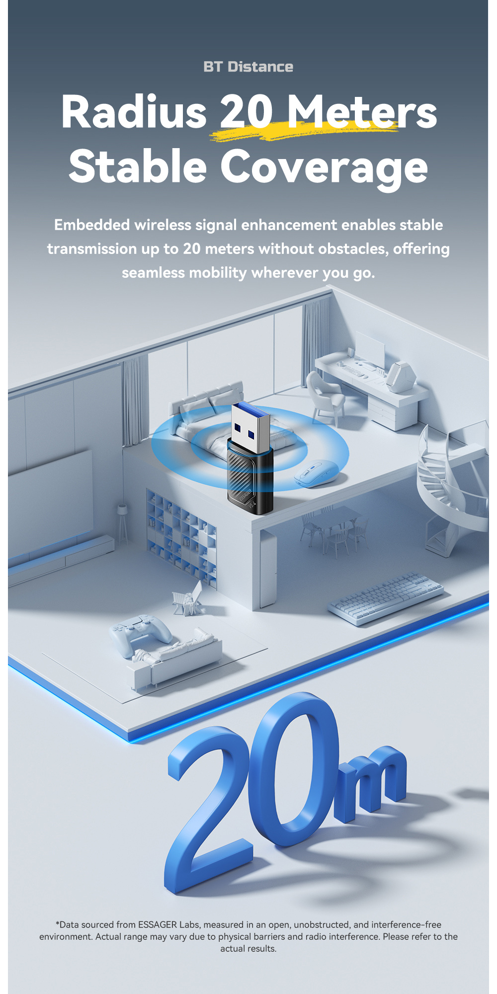 Essager 4/5.3/5.0 Bluetooth Adapter PC Computer Bluetooth Wireless ...