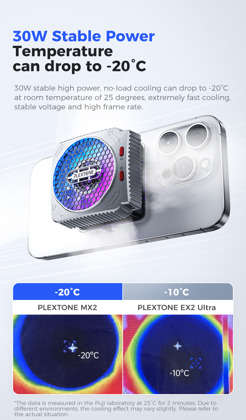 PLEXTONE MX2 Mobile Phone Cooler,30W Semiconductor Magnetic Heat Sink ...