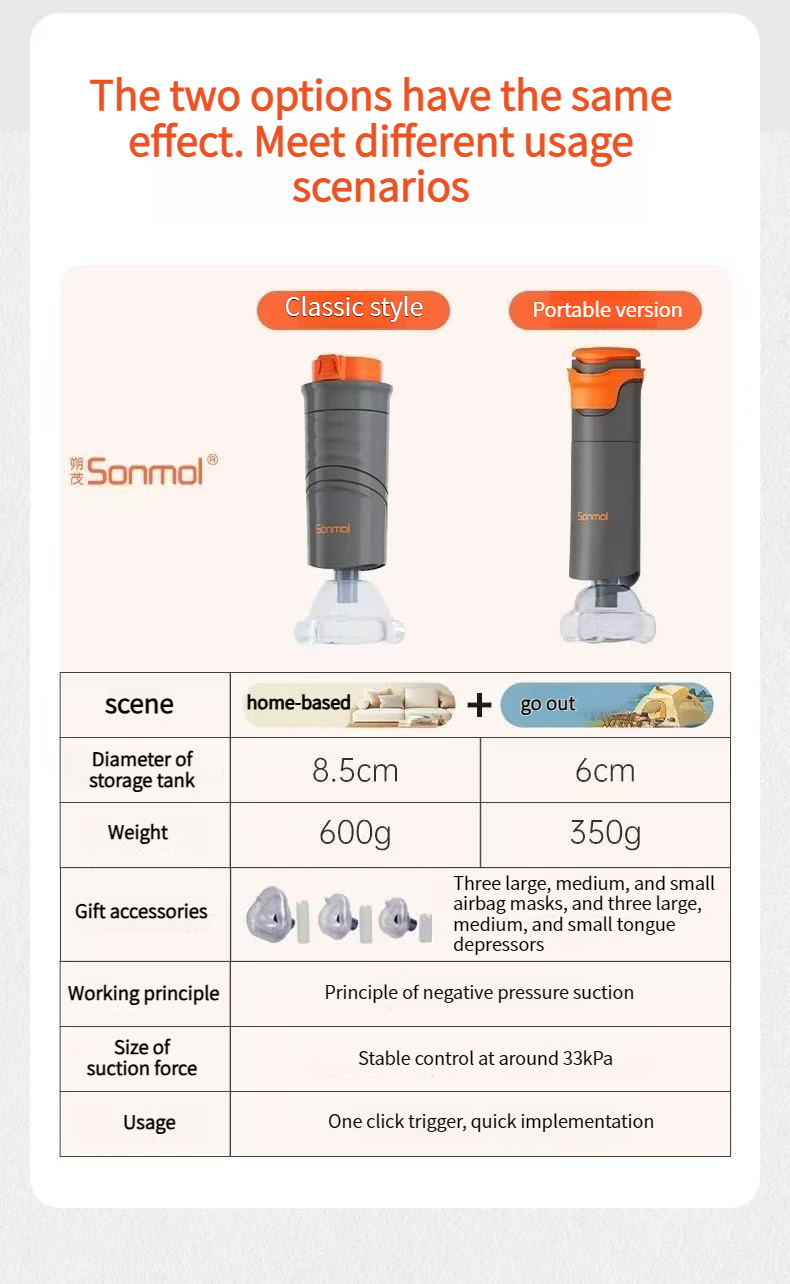 Sonmol Automatic Choking Rescue Device for Kids and Adults | Portable ...