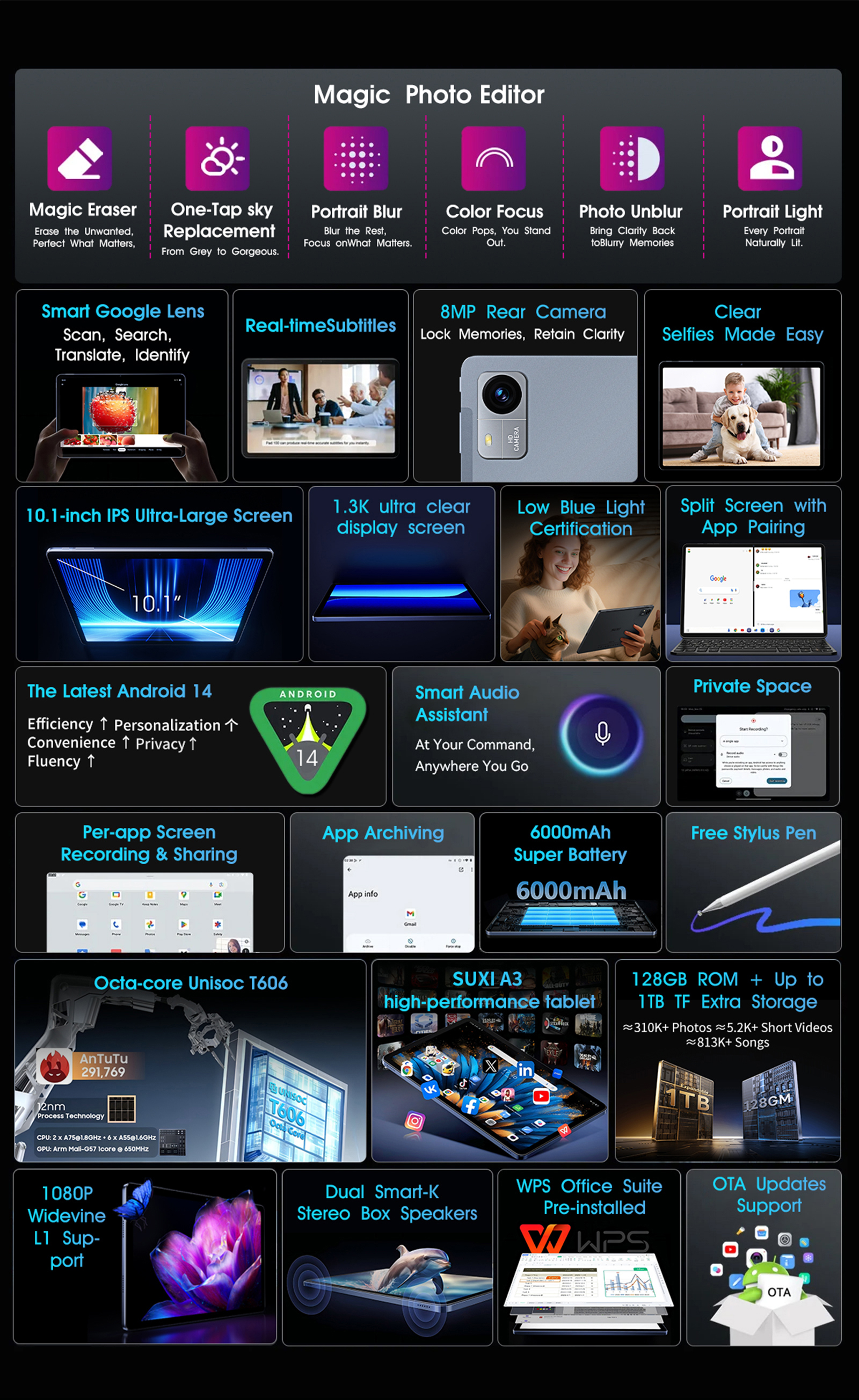 SUXI A3 Tablet Android kids 10.1" 12+128GB 6000mah Dual SIM Slot Gaming ...