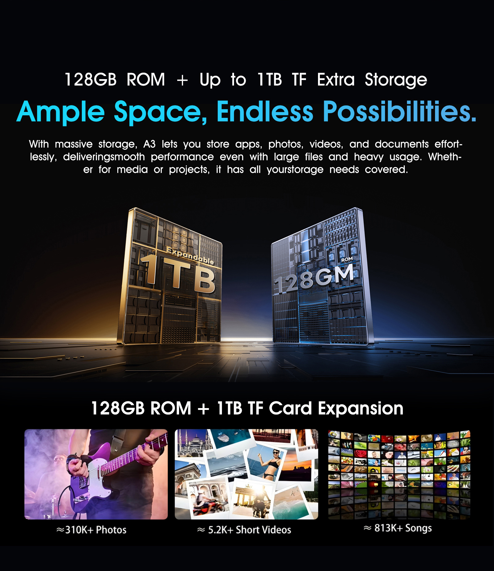 SUXI A3 Tablet Android kids 10.1" 12+128GB 6000mah Dual SIM Slot Gaming ...