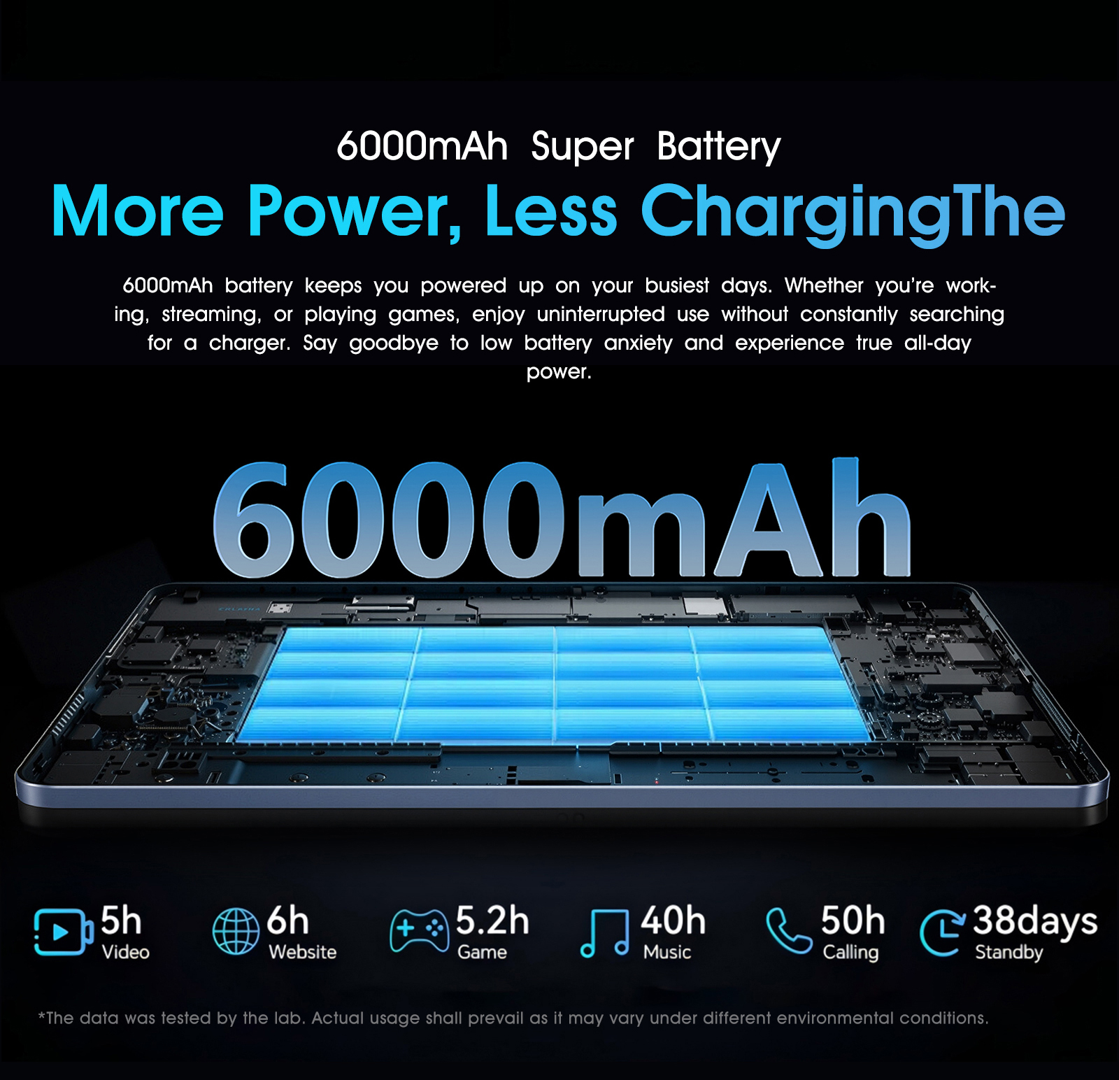 SUXI A3 Tablet Android kids 10.1" 12+128GB 6000mah Dual SIM Slot Gaming ...