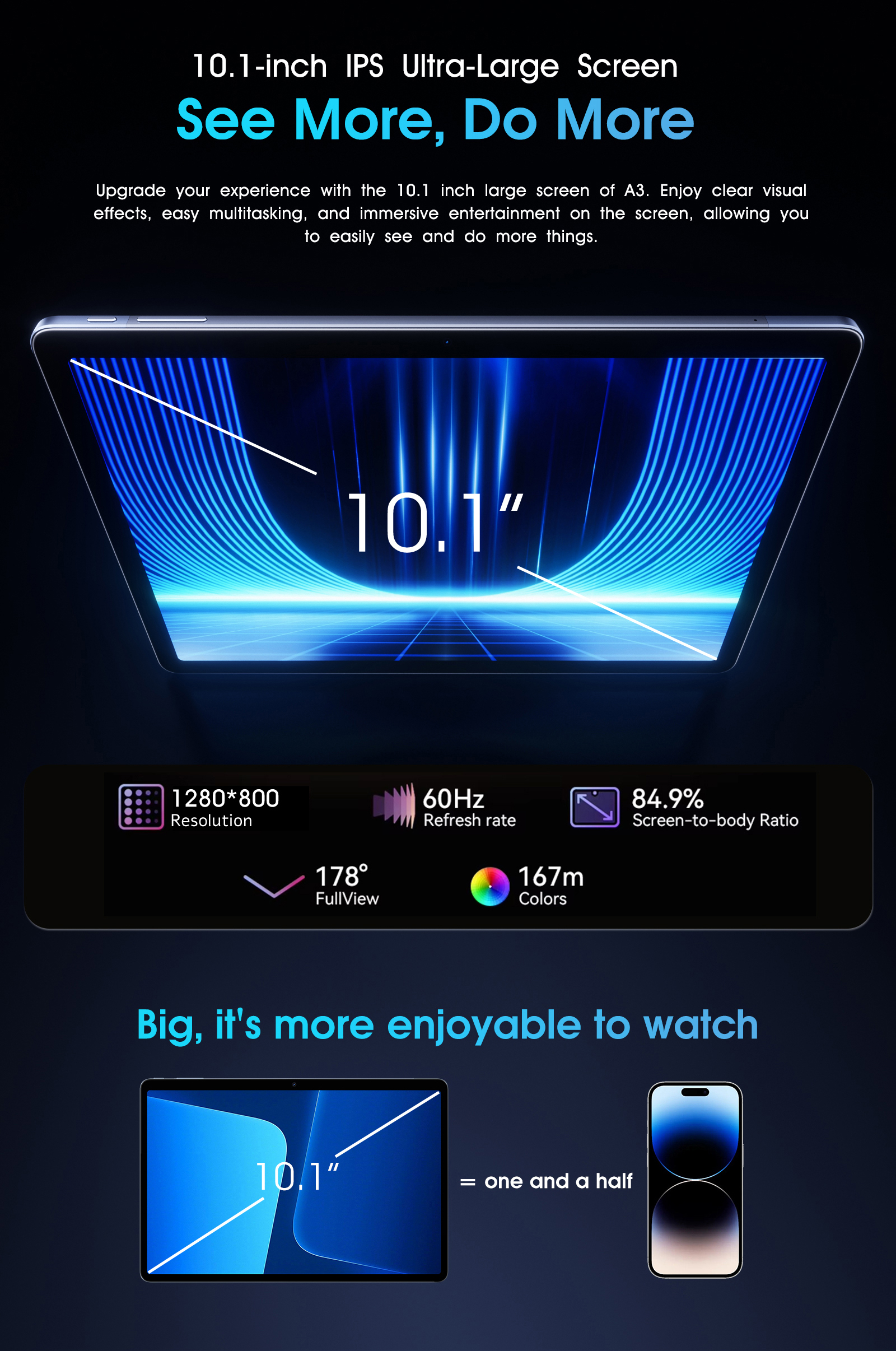 SUXI A3 Tablet Android student 10.1"12+128GB 6000mah Dual SIM Slot ...