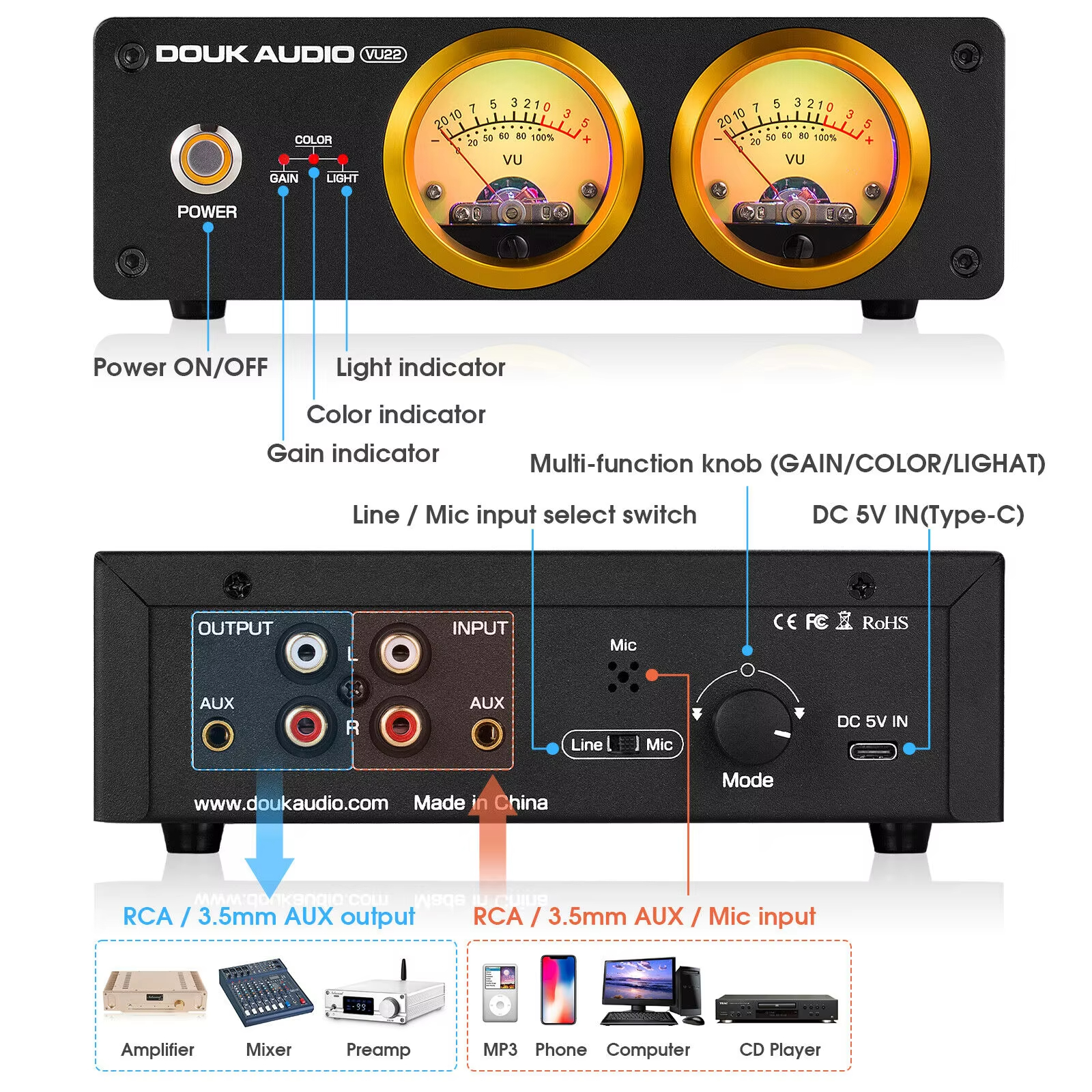 Dual Microphone + LINE Analog VU Meter Display for Amplifier Sound ...