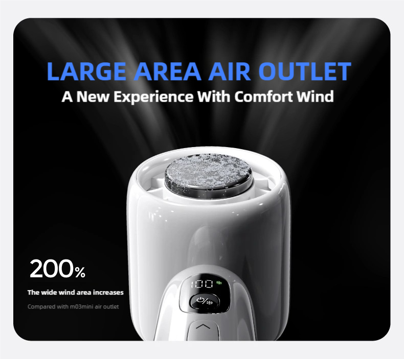 DaimuLife Mini Fan With Cooling Effect M03 Max Handheld Fan With 100 ...