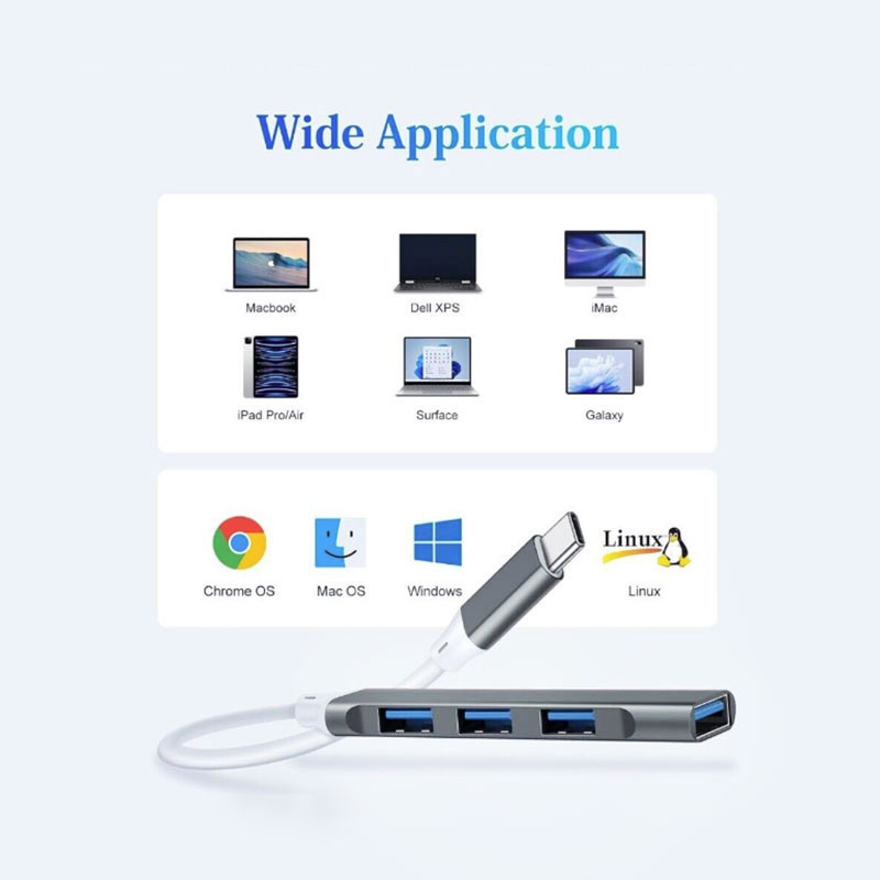 USB Port Hub Splitter 4-in-1 Extension Adapter Multiport Expander Data ...