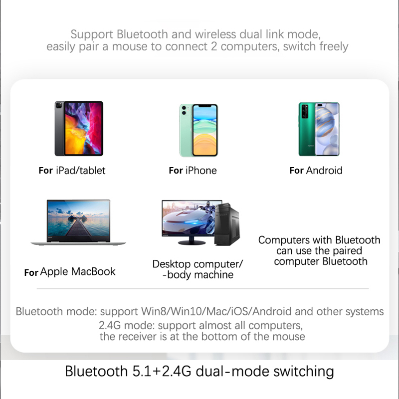 New Trendy Wireless Mouse Bluetooth Large Capacity Battery Low Power ...