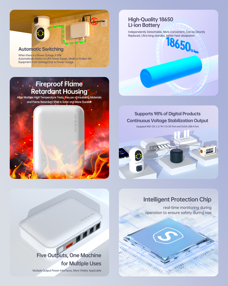 AVIDUS 7800mAh 10400mAh 16000mAh Mini CCTV UPS Power For Android And ...