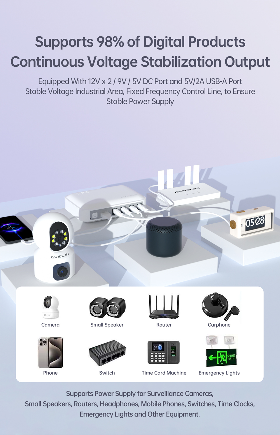 AVIDUS 7800mAh 10400mAh 16000mAh Mini CCTV UPS Power For Android And ...