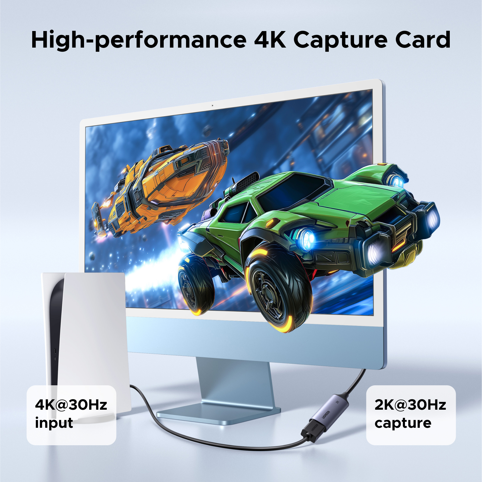 UGREEN 2-in-1 4K@30Hz HDMI to USB C USB A Dual Ports Capture Card for ...