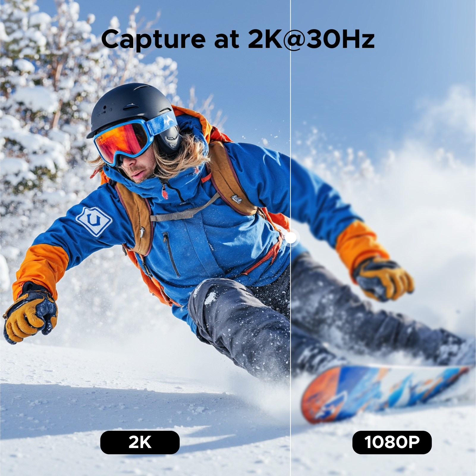 UGREEN 2-in-1 4K@30Hz HDMI to USB C USB A Dual Ports Capture Card for ...