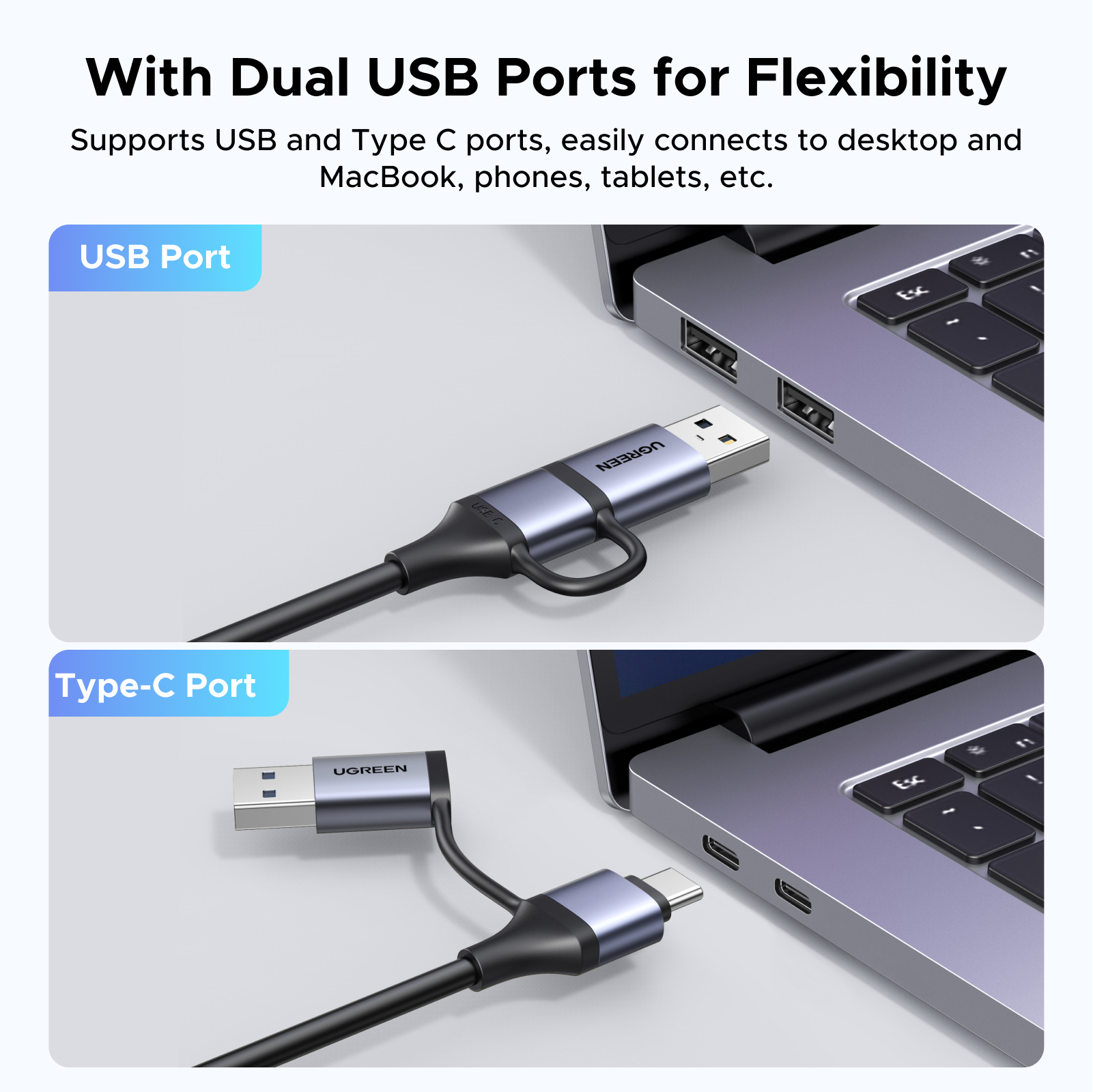 UGREEN 2-in-1 4K@30Hz HDMI to USB C USB A Dual Ports Capture Card for ...