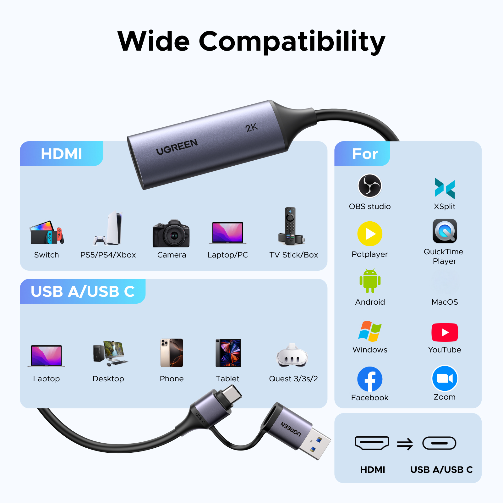 UGREEN 2-in-1 4K@30Hz HDMI to USB C USB A Dual Ports Capture Card for ...