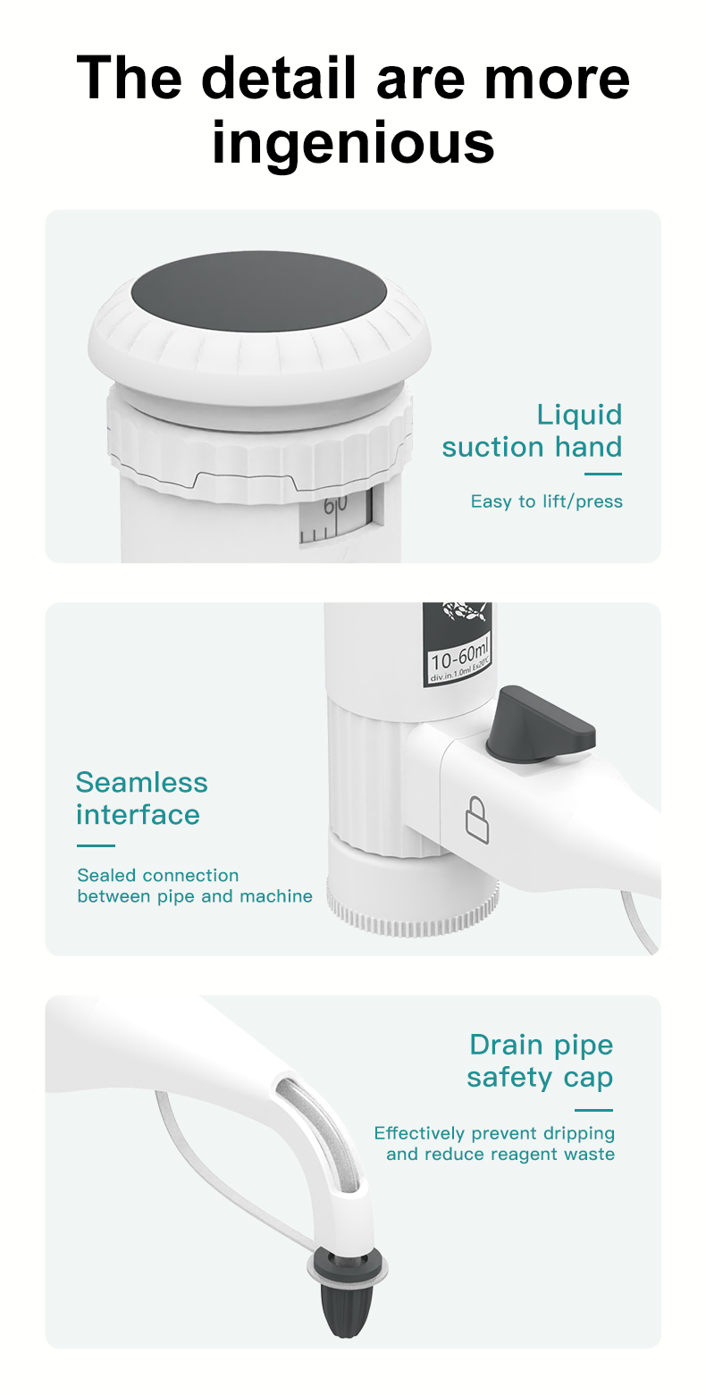 JOANLAB Bottle Top Dispenser Adjustable Quantitative Laboratory ...