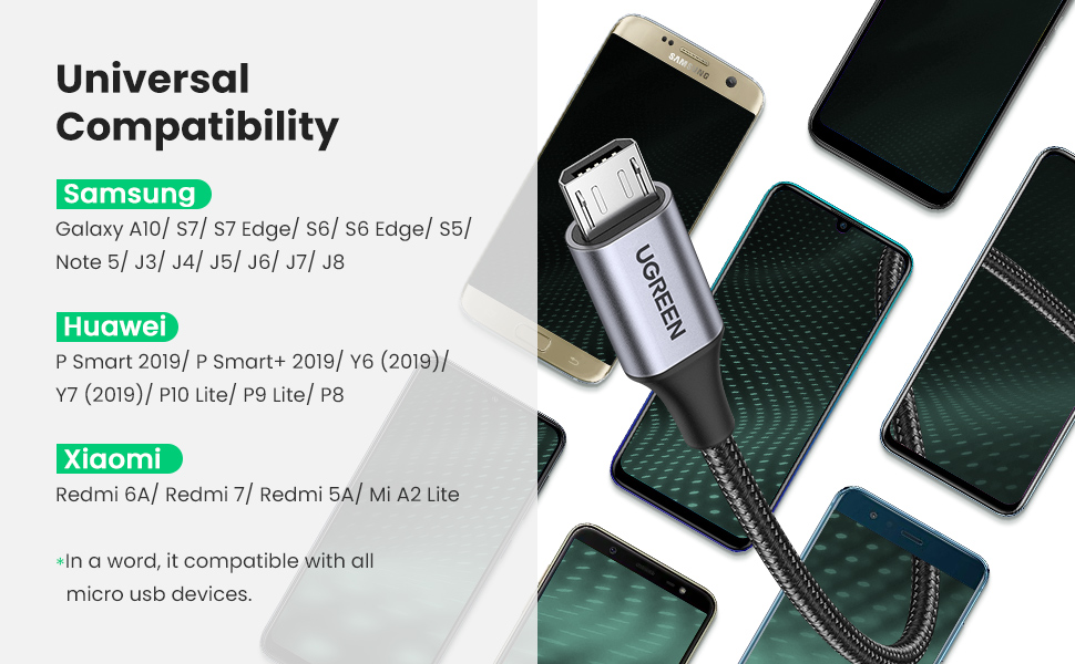 UGREEN Micro USB to USB 2.0 Fast Charging Microusb Charger Mobile Phone ...