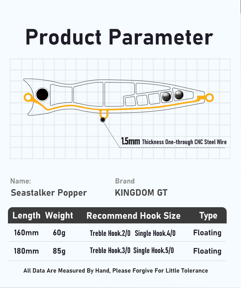 Kingdom SEASTALKER POPPER Sea Fishing Lures 160mm/180mm 60g/85g Popper Floating Hard Bait ...