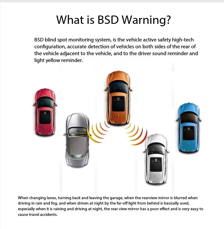 EKLEVA 4CH Dash Cam 11 Inch 4K+1K+1K+1K WIFI Rear View Mirror 4 Cameras ...