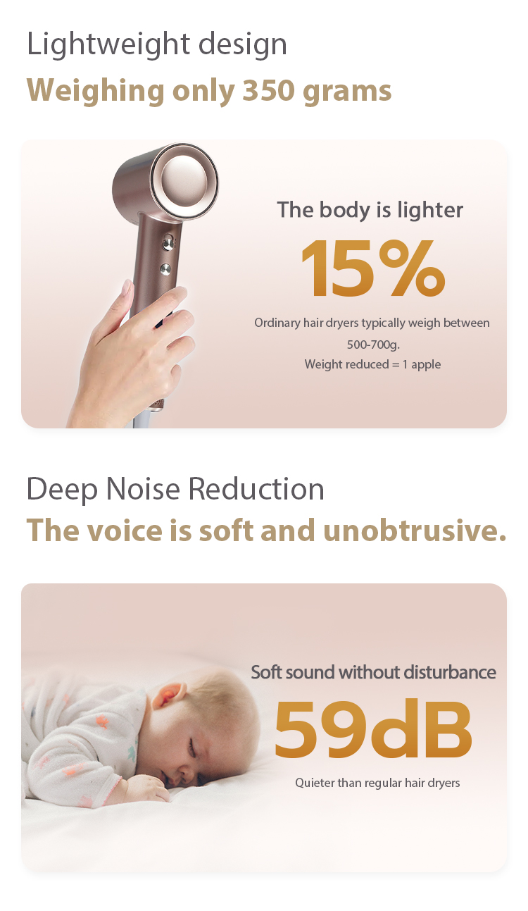 【New】Yoole High-Speed Hair Dryer Negative Ions Quick Drying Blower ...