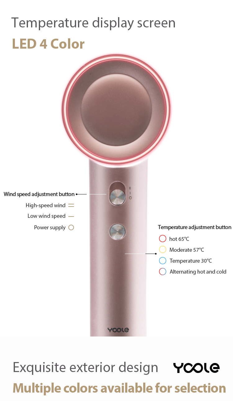 【New】Yoole High-Speed Hair Dryer Negative Ions Quick Drying Blower ...