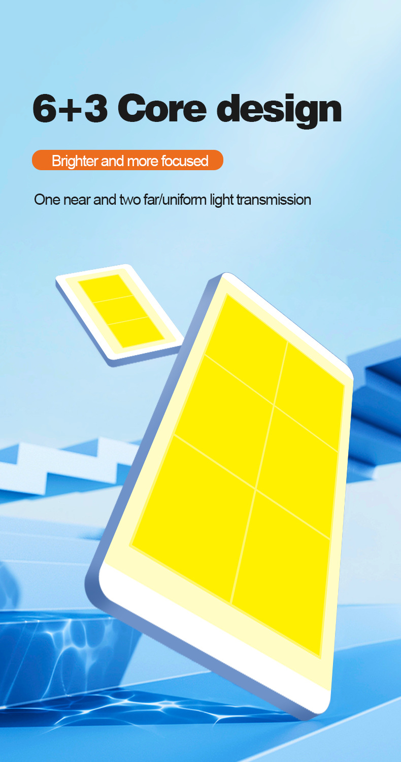 H4 Projector Lens LED Headlight Motorcycle 10000LM 55.3W Plug&Play ...