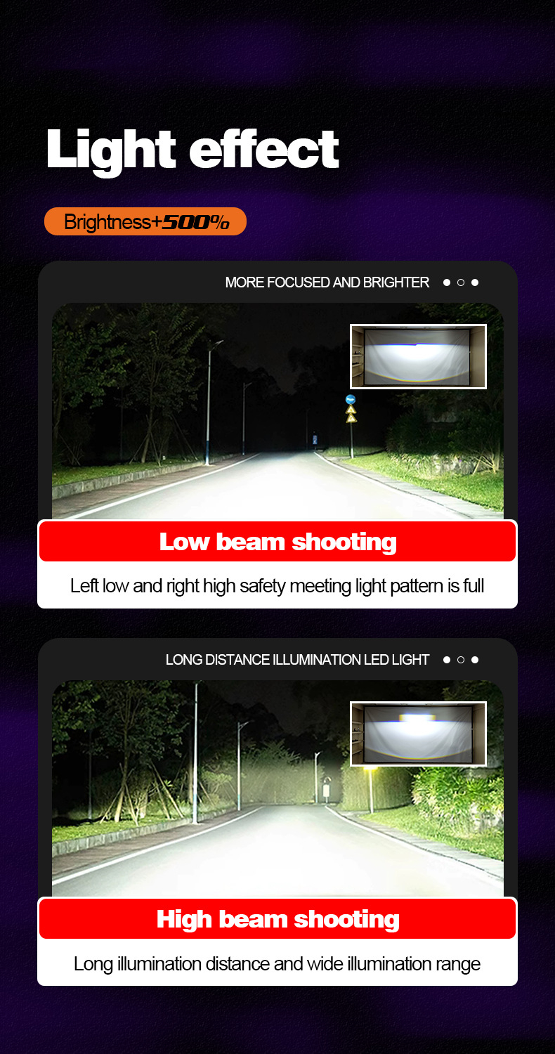 H4 Projector Lens LED Headlight Motorcycle 10000LM 55.3W Plug&Play ...