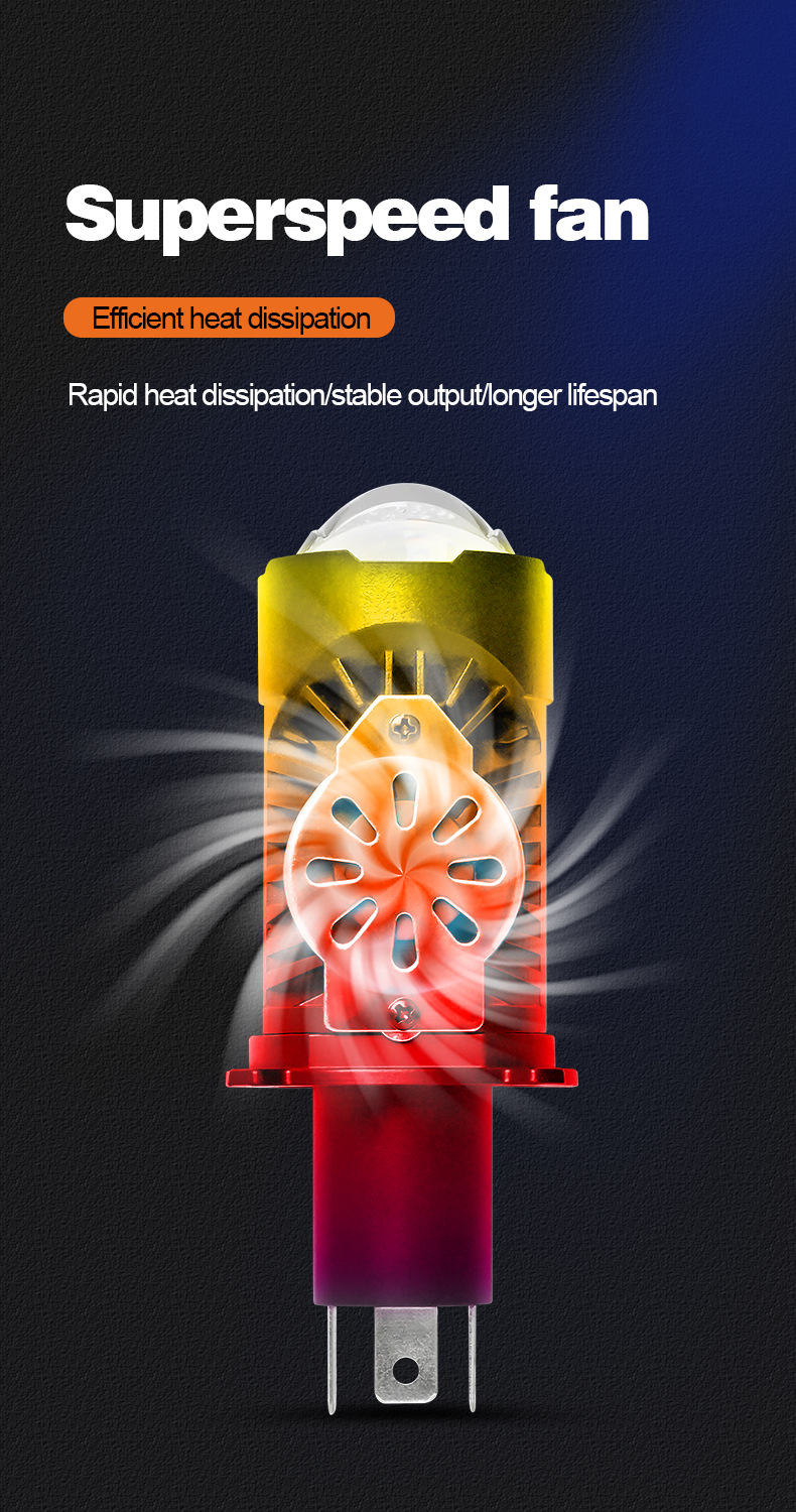 H4 Projector Lens LED Headlight Motorcycle 10000LM 55.3W Plug&Play ...