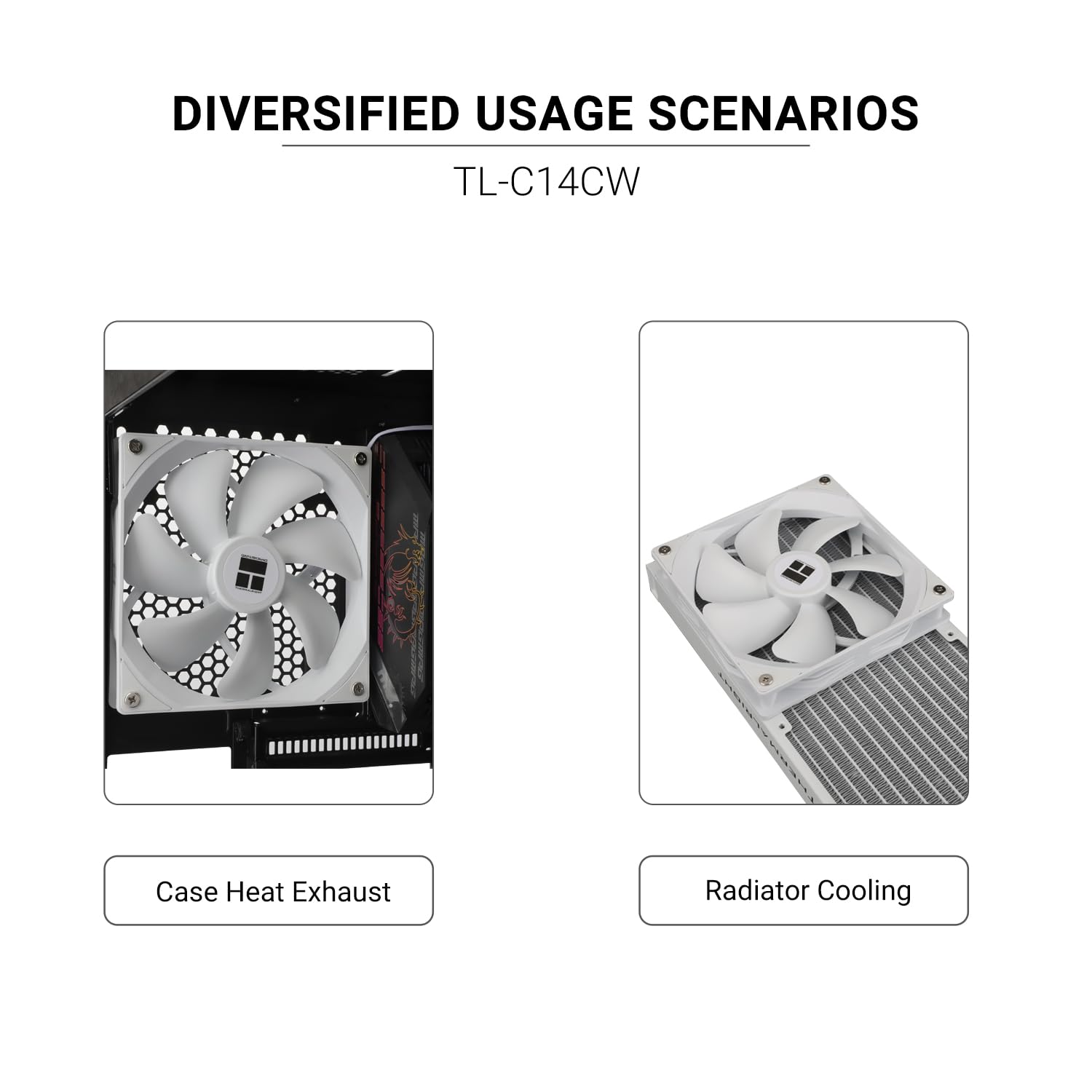 Thermalright TL-C14CW 140mm Case Fan Cooler Fan 1500RPM CPU Fan 4Pin PWM Silent Computer Fan ...