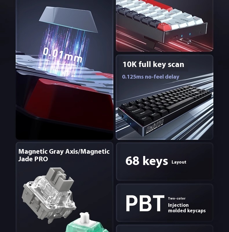 MACHENIKE Raid68 Magnetic Wired Keyboard 65% Hot swappable RGB 0.01mm RT 0.125ms Delay Custom ...