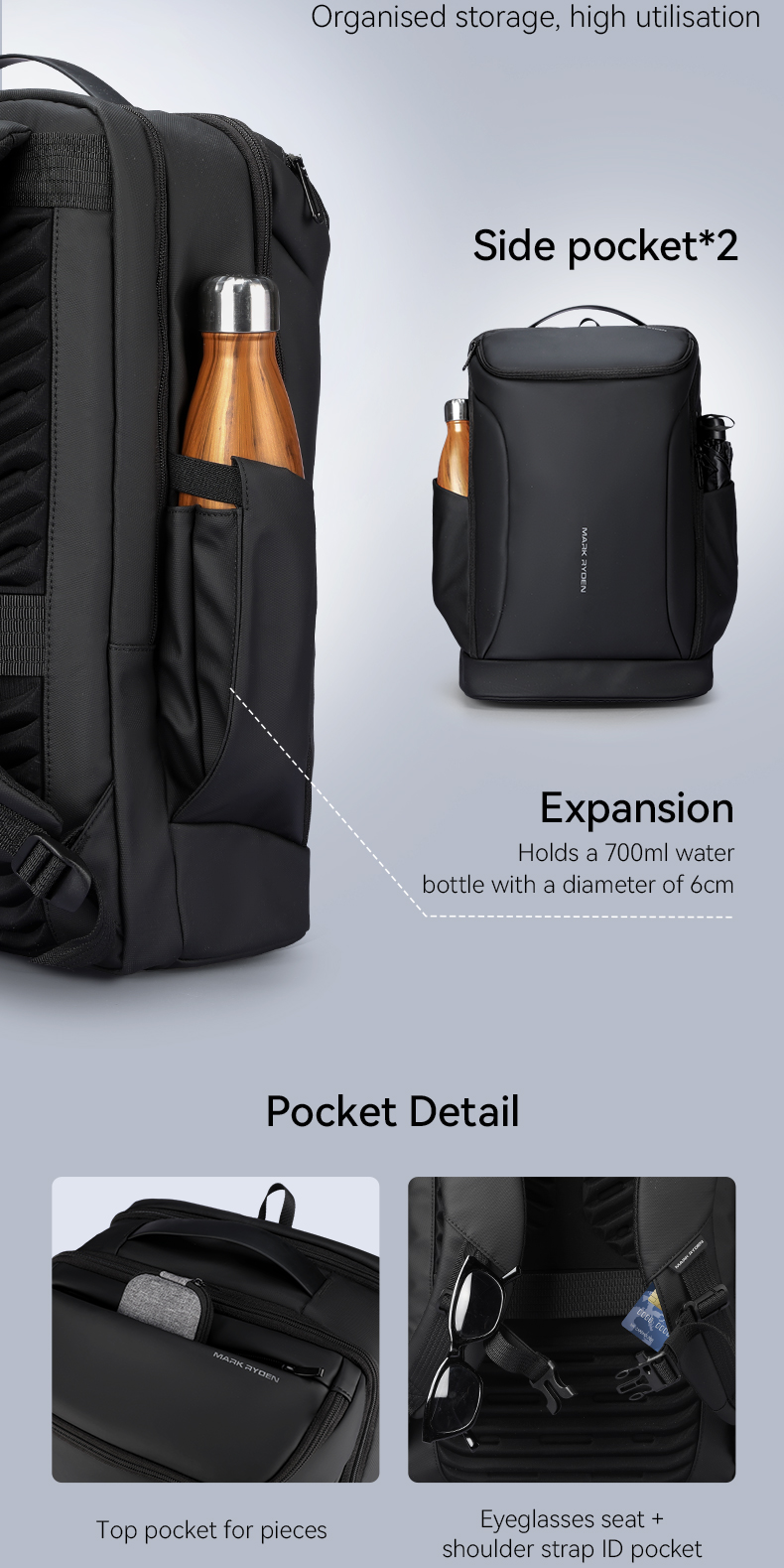 Mark Ryden Travel Backpack for Men Fits in 17.3 inch Laptop | Shopee ...