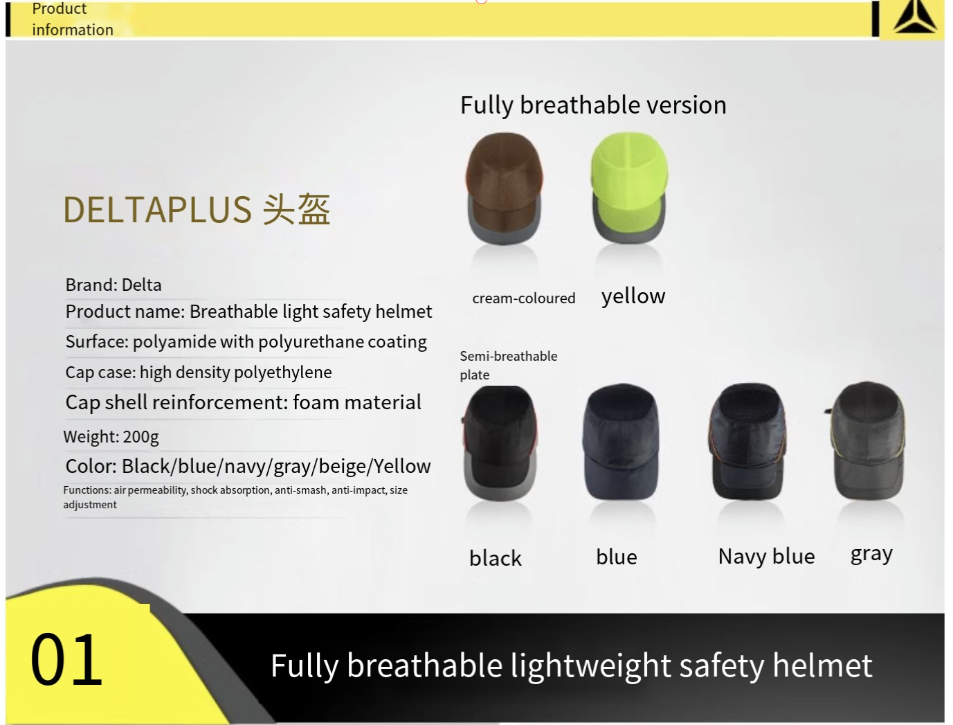 Delta Plus 102010 Delta Plus Air Coltan Bump Cap Baseball Style Safety ...