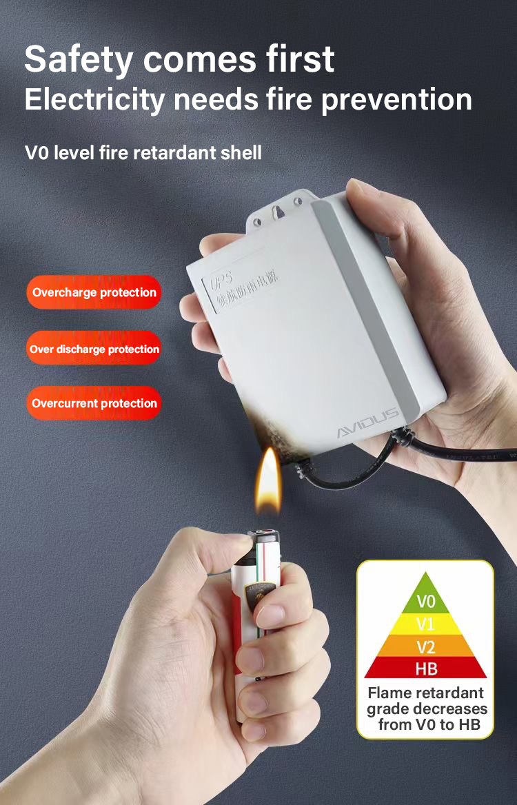 AVIDUS 12V 1.5A 7800mAh Mini UPS Battery Backup for WiFi Router Modem ...