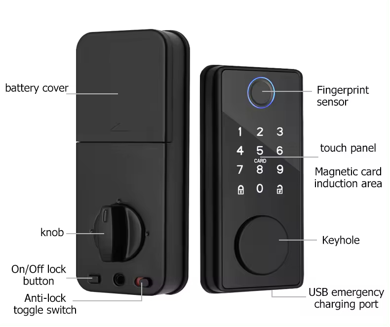 Tuya Mobile App Smart Remote Control Fingerprint Biometrics Password Code Deadbolt Automatic