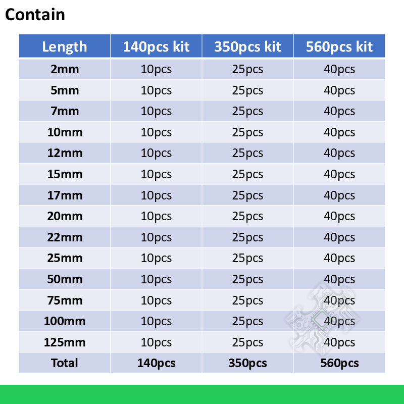 ENGLAB★ Jumper wires kit for Breadboard, Arduino Wire Kit, breadboard ...