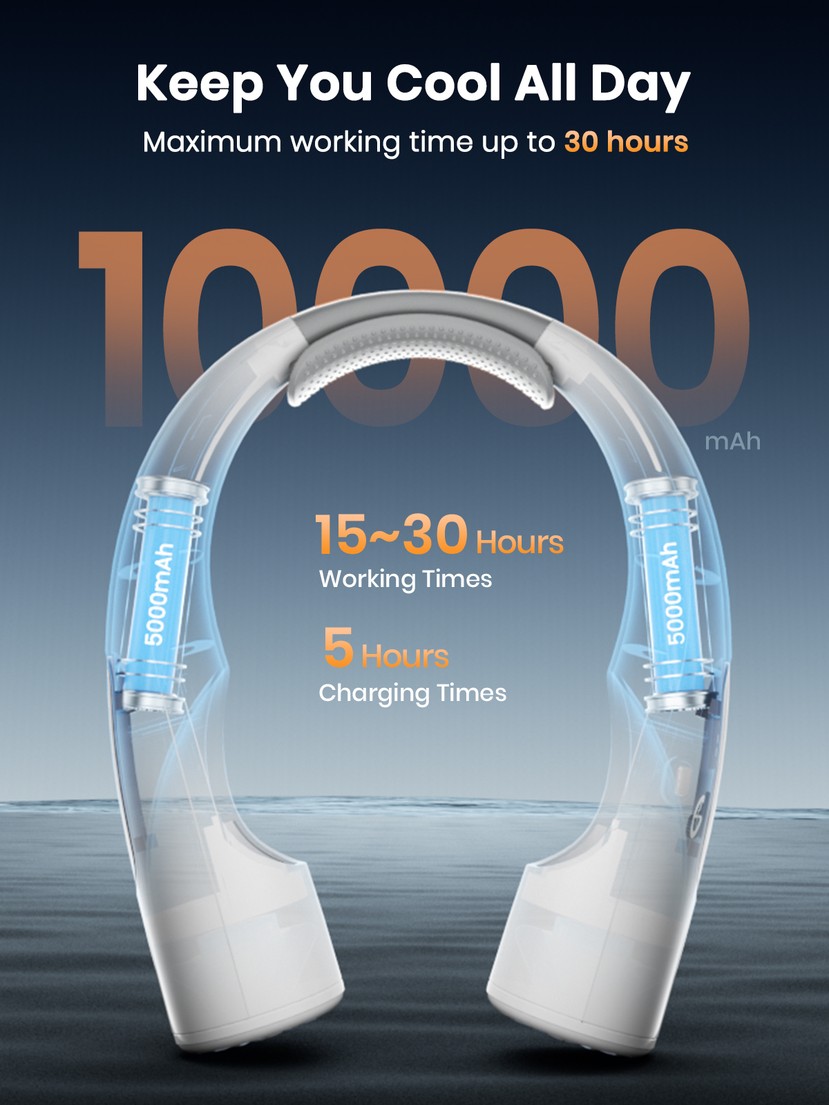 Warmco 10000mAh Neck Fan N1 Portable USB Rechargeable 4 Speeds Strong ...