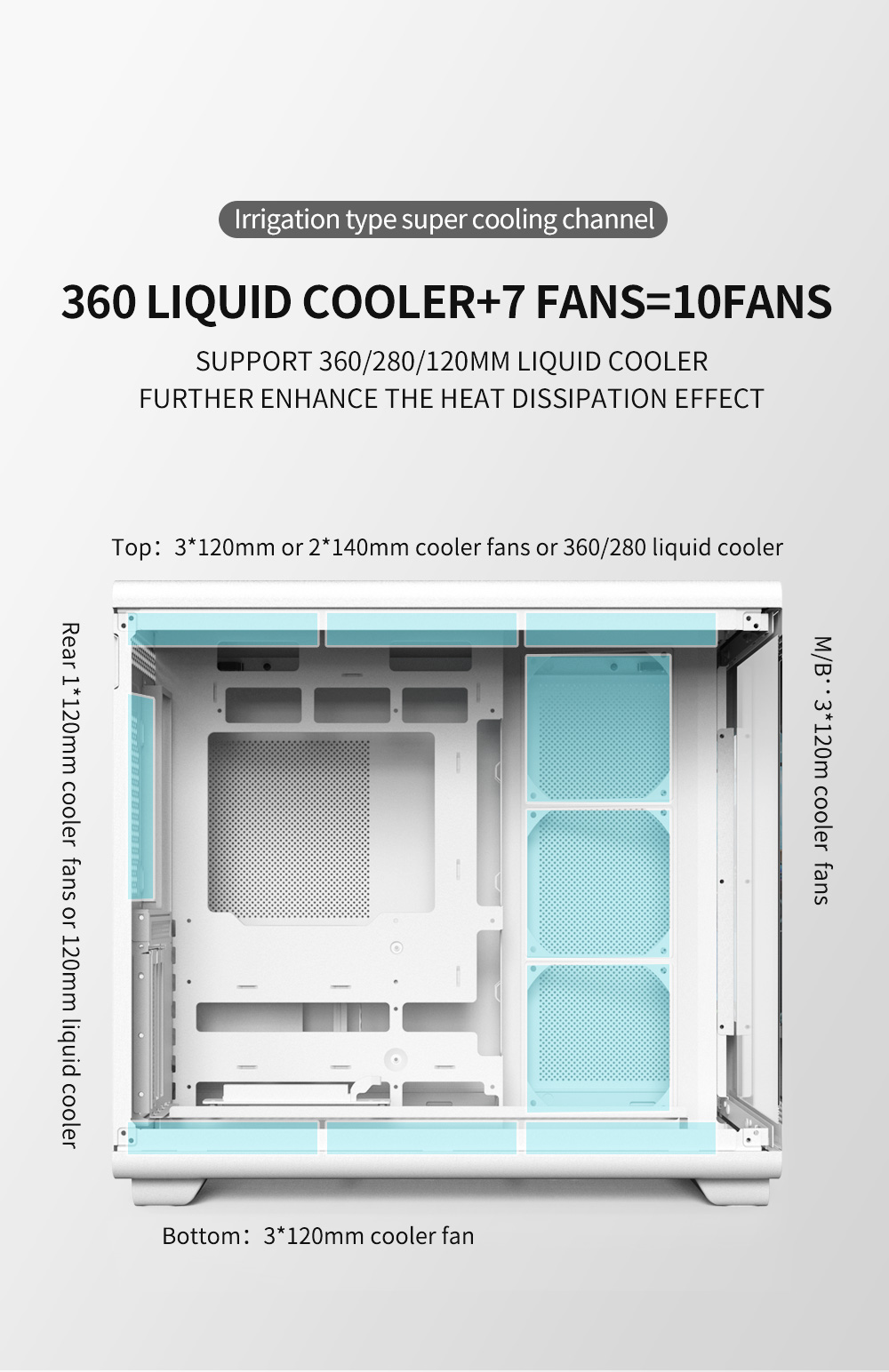 Acer Seaview Palace Pro Gaming PC Case With Argb 4Pcs Fan Screen ...