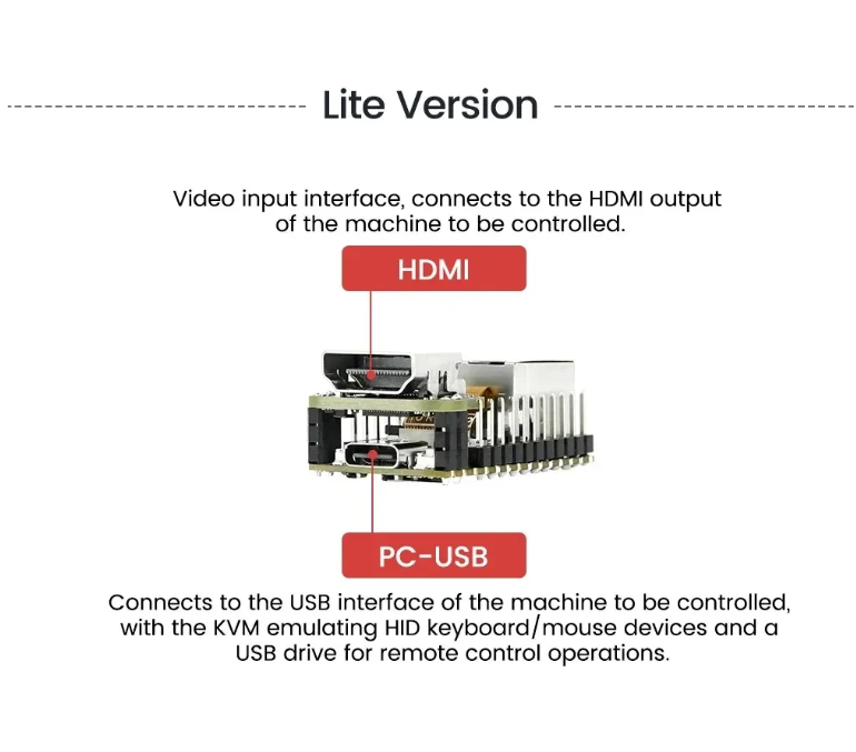 Sipeed NanoKVM PiKVM Mini Remote Control Operation And Maintenance ...
