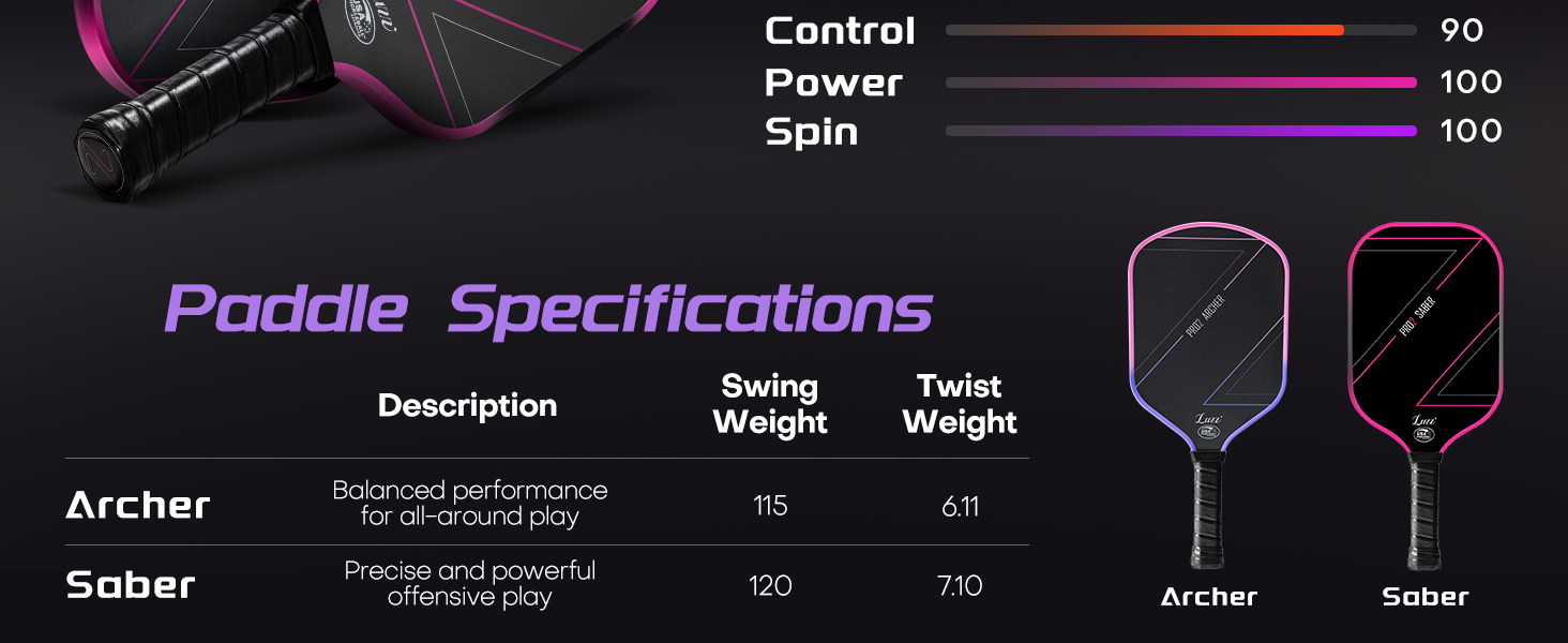 LUZZ Pickleball Paddle Pro 2.0 Professional Pickleball Paddle ...