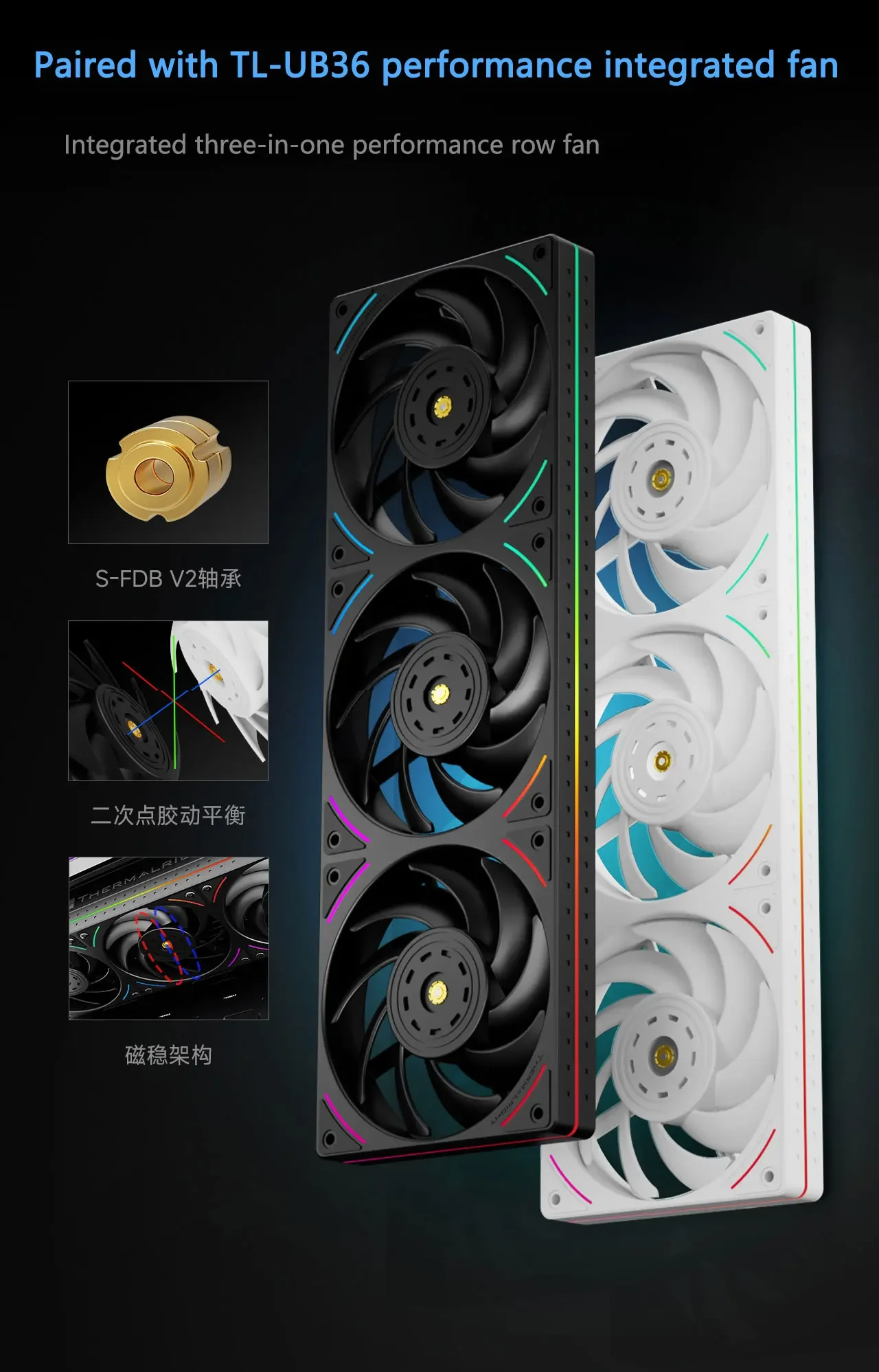 Thermalright Wonder Vision 360 UB ARGB CPU Water Cooler Rotatable 6.67 ...