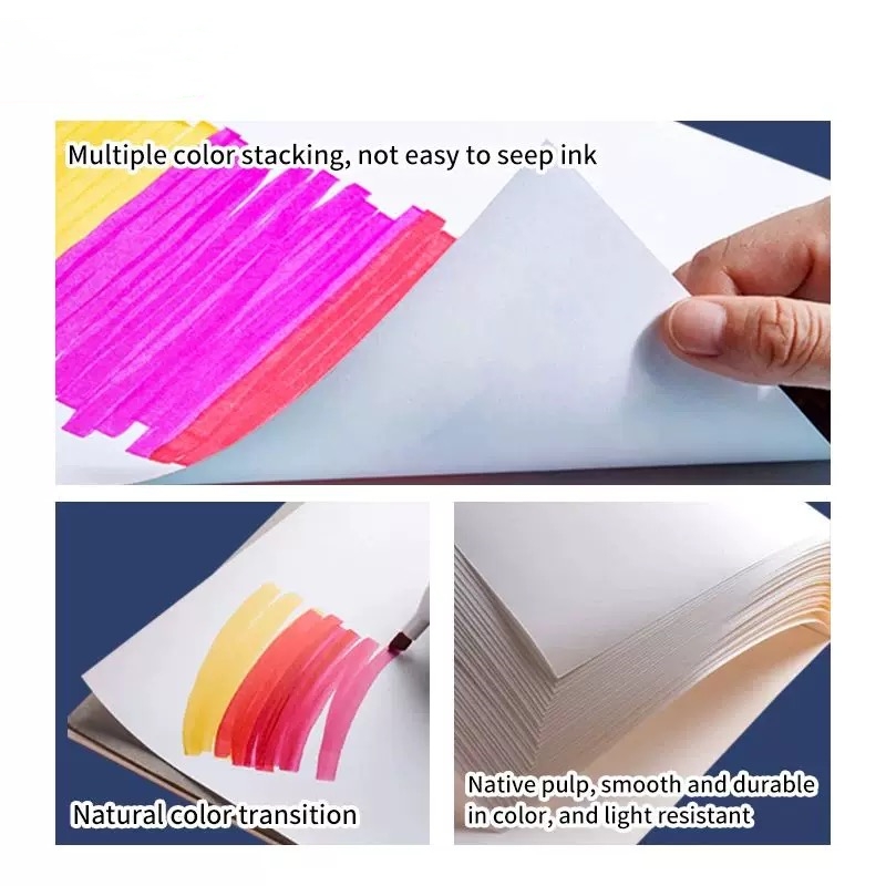 Marker Pad 78 Sheets 24K/A4 Professional Marker Paper 200GSM Sketch ...
