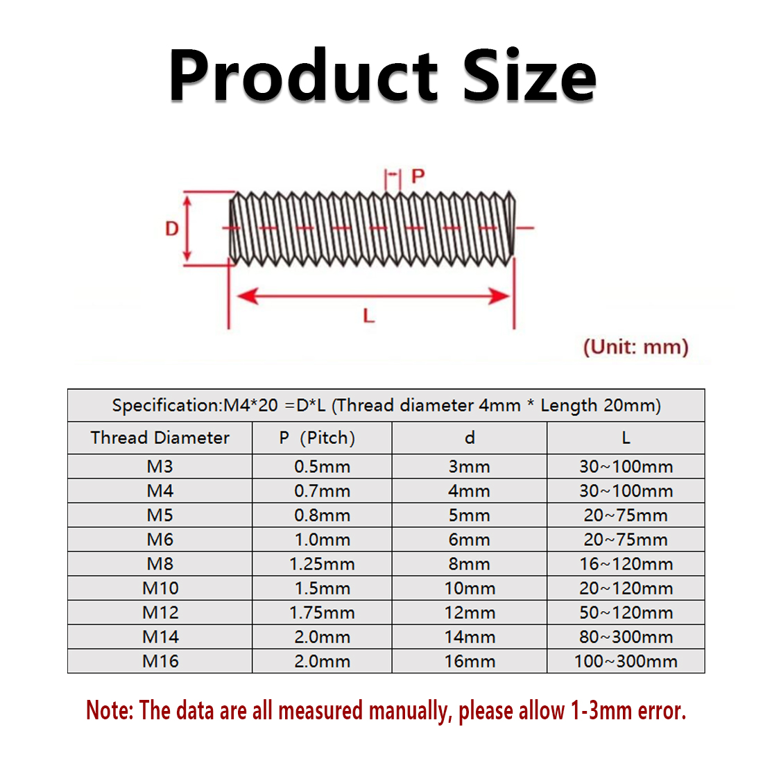 M3 M4 M5 M6 M8 M10 M12 M14 Brass Threaded Bar-Rod Studding Studs Length ...