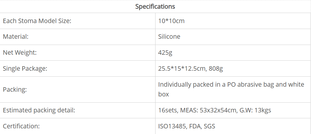 Ostomy Care practice training kit Simulation for school education ...