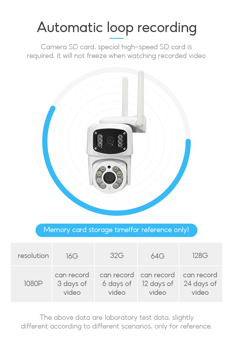 V380 PRO BP3 1080P Dual Lens Security IP CCTV Camera Wireless Outdoor ...