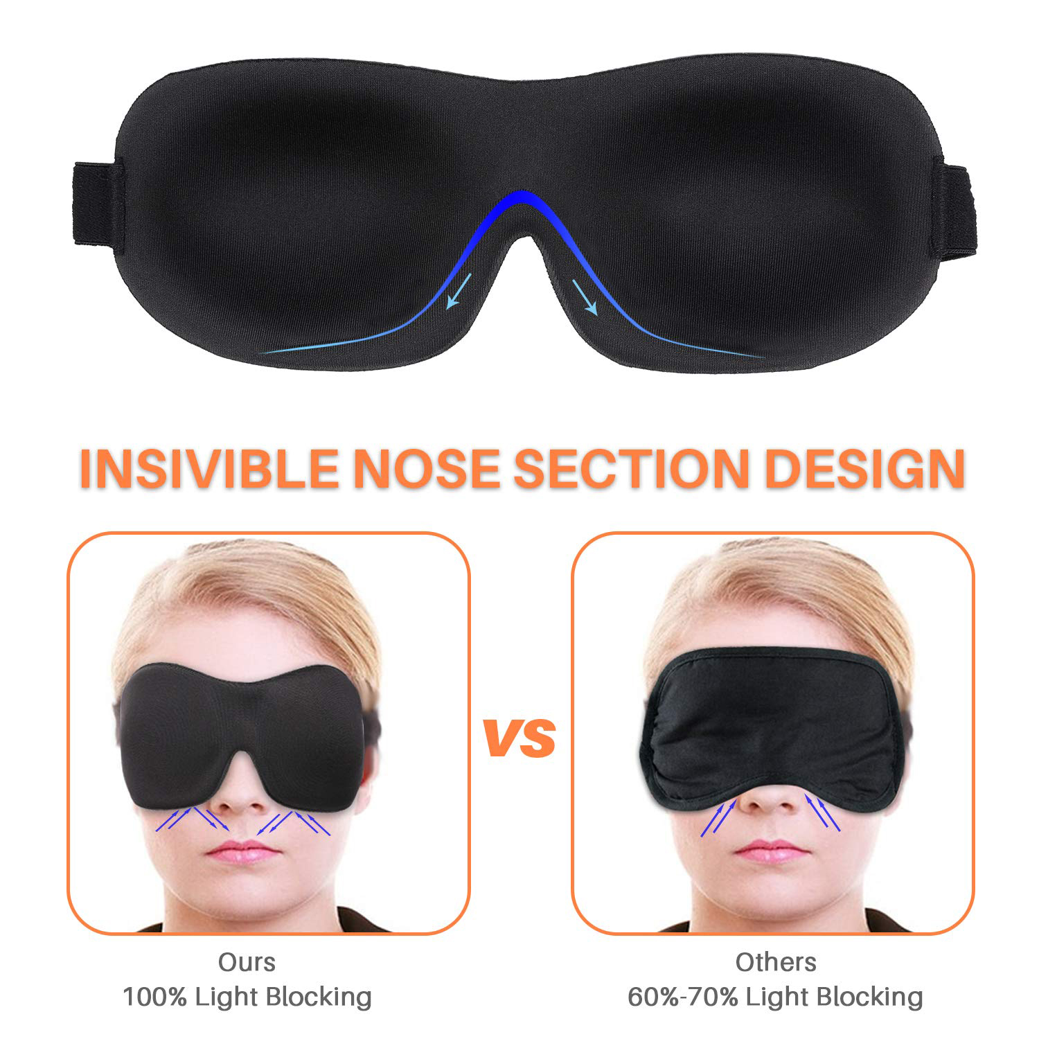 Breathable 3D Sleep Mask - Adjustable Comfort for Night & Travel Use ...