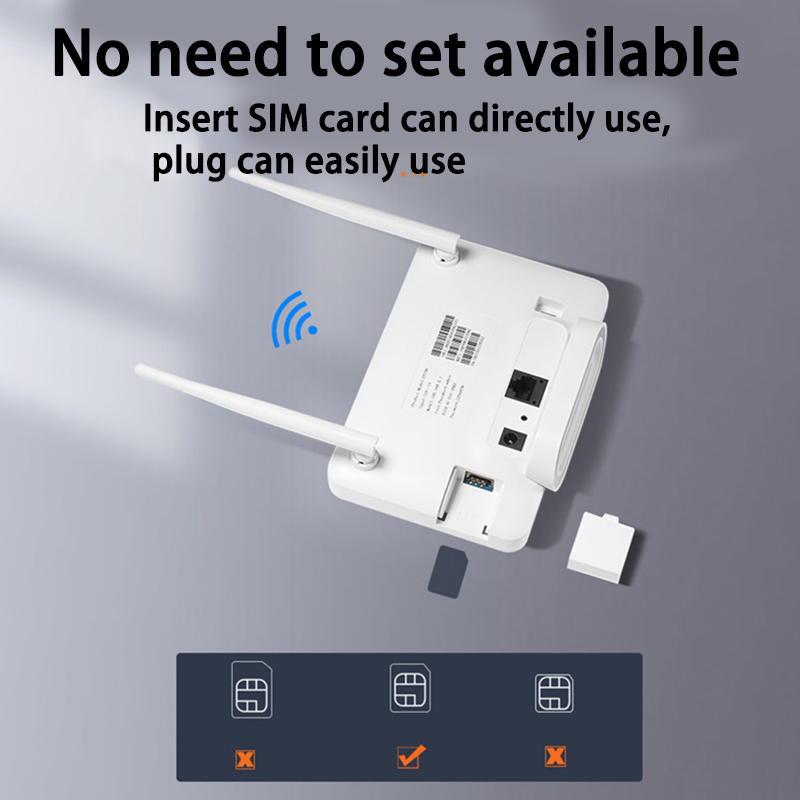 WiFi Router SIM Card Modem 4G/5G Network Router 2.4G Dual Band Gigabit ...