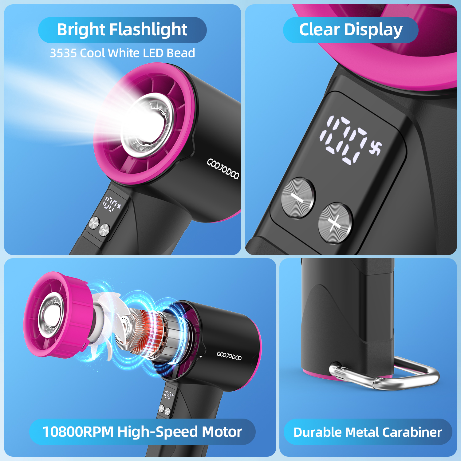 GOOJODOQ Mini Fan 4000 mAh Rechargeable with Flashlight Turbo Jet ...