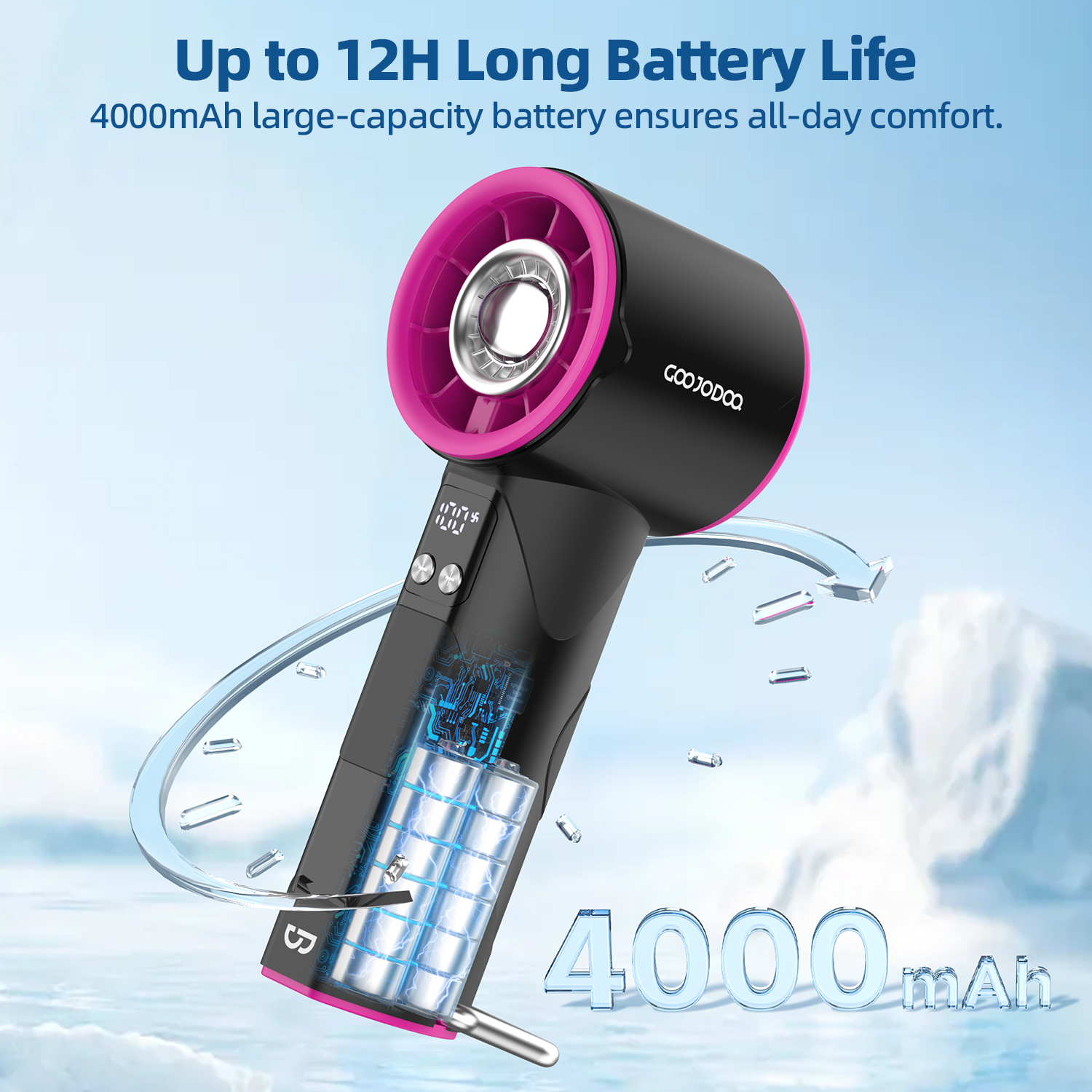 GOOJODOQ Mini Fan 4000 mAh Rechargeable with Flashlight Turbo Jet ...