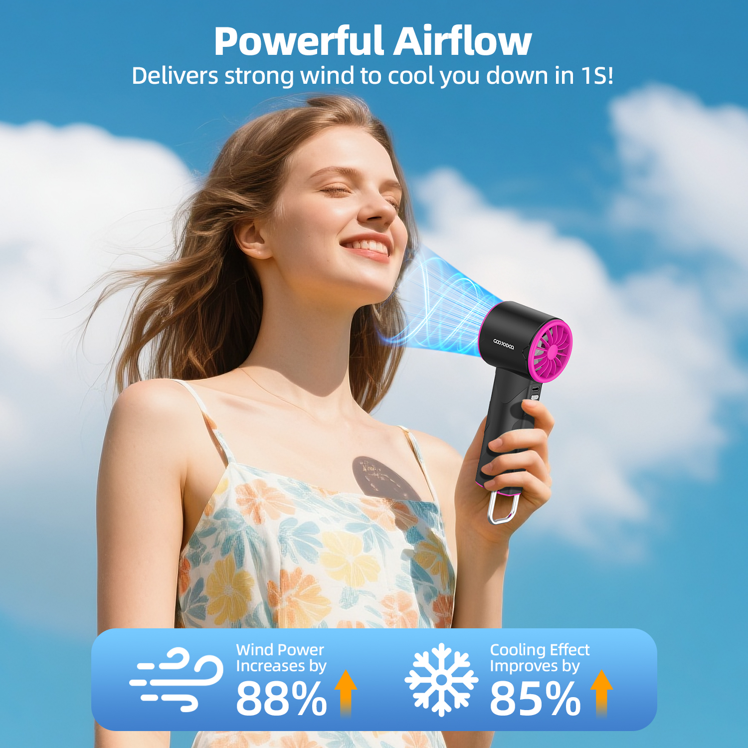 GOOJODOQ Mini Fan 4000 mAh Rechargeable with Flashlight Turbo Jet ...