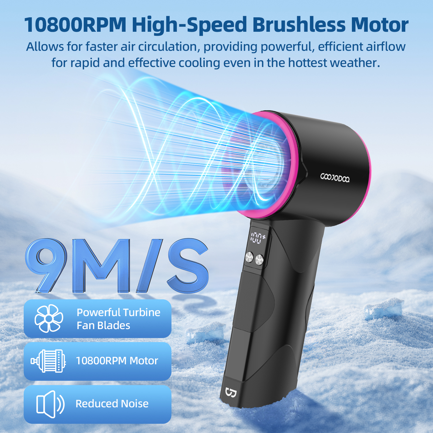 GOOJODOQ Mini Fan 4000 mAh Rechargeable with Flashlight Turbo Jet ...